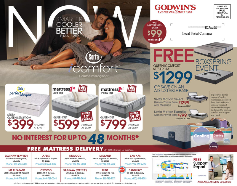 DIRECT MAIL - DAVID JABLONSKI